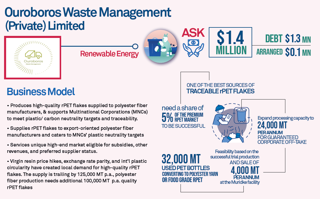PPSE - PFAN Annual Report 2023 / PPSE Final Report
